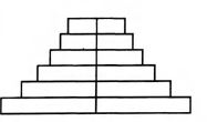 The age pyramid for human population is shown below. Post-reproductive ...
