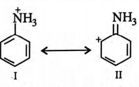 Examine the following two structures for the anilinium ion and choose ...
