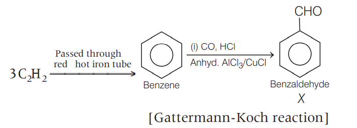Identify X Y And Z Respectively From The Following Reactions
