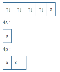 NiCl 2[ P ( C 2 H 5)2( C 6 H 5)]2 exhibits temperature- dependent ...