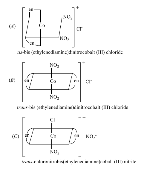 Following experiment has been given to identify isomer. Read the ...
