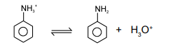 Aniline behaves as a weak base. When 0.1 M , 50 ml solution of aniline ...