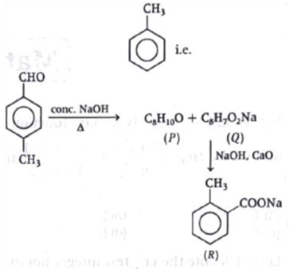 What is the product R in the following reaction sequence?