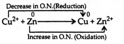 Reduction potential values for the reactions are given: Zn2+(aq) +2e ...
