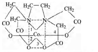 EDTA4- is ethylenediaminetetraacetate ion. The total number of N- Co- O ...