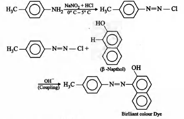 Amongst the compounds given, the one that would form a brilliant ...