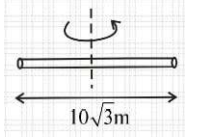 The radius of gyration of a cylindrical rod about an axis of rotation ...