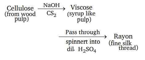 Rayon is - Tardigrade
