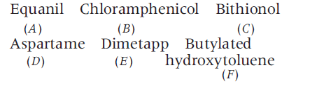 Identify an antioxidant, an antiseptic, and an antibiotic respectively ...