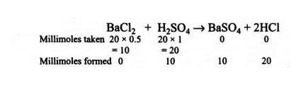 The maximum amount of BaSO 4 precipitated on mixing 20 mL of 0.5 M BaCl ...