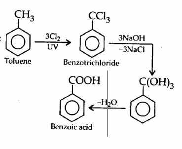 Boiling toluene with excess of chlorine and on complete hydrolysis gives