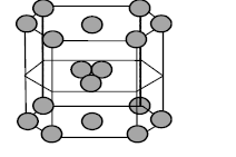 In hexagonal systems of crystals, a frequently encountered arrangement ...
