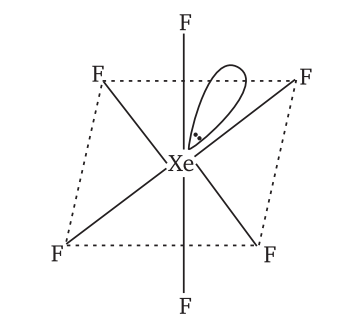 The hybridisation of Xe and the number of lone pairs of electrons on it ...