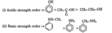 Among the following how many are correct? (iii) Basic strength order ⇒ ...