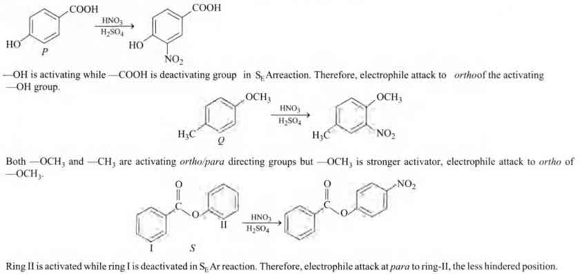 The compounds P, Q and S were separately subjected to nitration using HNO3 / H2SO4 mixture. The ...
