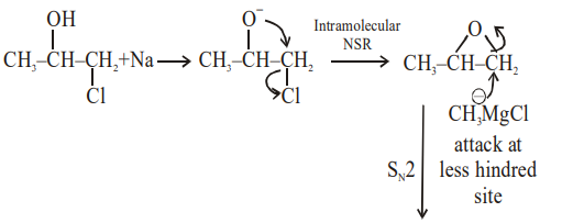CH3 - overset underset|OHCH - overset underset|ClCH2 + Na → A ...