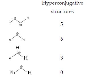 Which of these carbocations have maximum hyperconjugative structures?