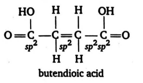 The hybridization state of C atom in butendioic acid is