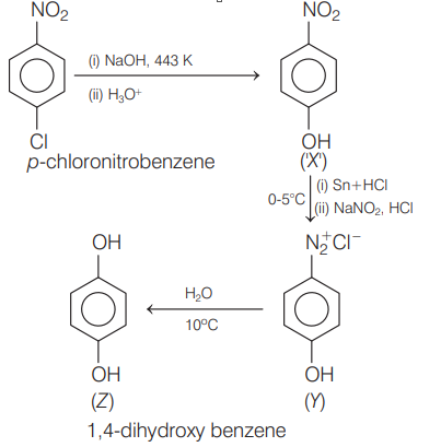 What is Z in the following sequence of reactions? p - chloronitrobenzene ->[(1) NaOH,443K][(2 ...
