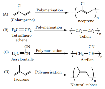 Match List-I with List-II. List I(Polymer) List II(Monomer) A Neoprene ...