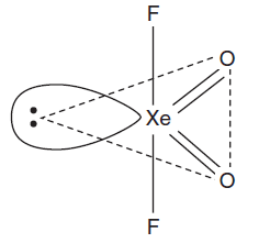 The shape of XeO 2 F 2 molecule is - Tardigrade