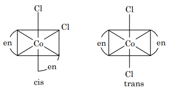 The type of isomerism shown by the complex [CoCl2(en)2] is