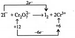 In the following reaction, 2I-+Cr2O2-7+14H+ → I2+2Cl3++7H2O Unbalanced ...