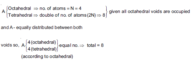 In a crystalline solid anions B are arranged in cubic close packing ...