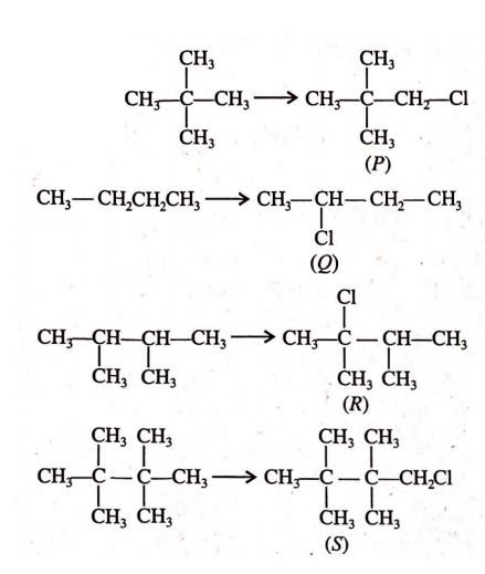 When the given compounds are monochlorinated racemic mixture is formed from
