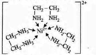 Statement 1: The [Ni(en)3]Cl2 has higher stability than [Ni(NH3)6]Cl2 ...