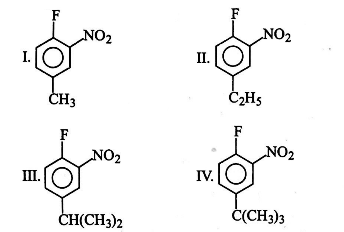 Decreasing order of ArSN reaction of the following with CH 3 OK is: