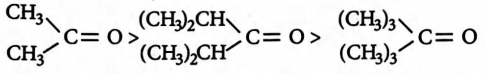 The increasing order of the rate of HCN addition to compounds A - D is ...