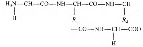 The substituents R1 and R2 for nine peptides are listed in the table ...