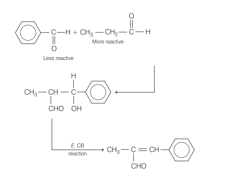 The product of the following reaction is C 6 H 5 CHO + CH 3 CH 2 CHO ->[ Dil. NaOH ][Δ]