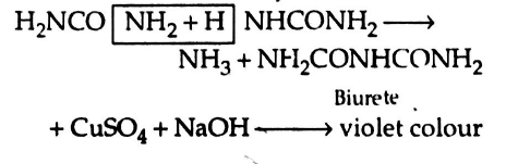 Acetamide and urea can be distinguished by employing: