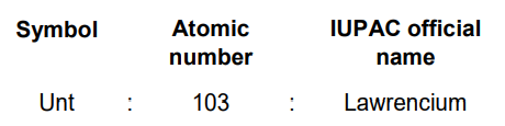 The IUPAC official name of an element having symbol Unt is