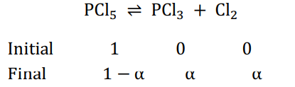 In the dissociation of PCl 5 as PCl 5( g ) leftharpoons PCl 3( g )+ Cl ...
