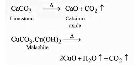 In the isolation of metals, calcination process usually results in