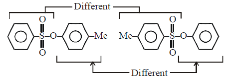 Isomerism shown by - Tardigrade