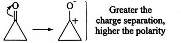 Arrange the following compounds in increasing order of polarity