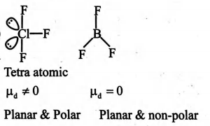 Which of the following tetra atomic species is non-polar and planar?