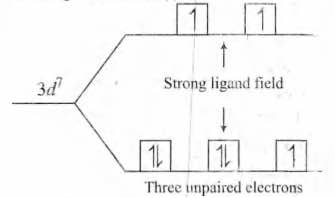 Statement I [ Fe ( H 2 O )5 NO]SO4 is paramagnetic. Statement II The Fe ...