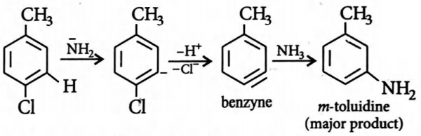 In the reacction p - chlorotoiunene with KNH2 in liquid NH3 the major ...
