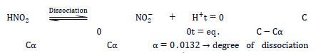 The degree of dissociation of acetic acid in a 0.1 N solution is 1.32× ...