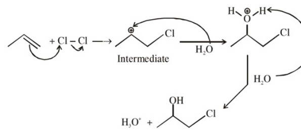 The reaction of propene with HOCl (C l2 + H2 O) proceeds through the ...