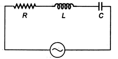 A circuit consists of a resistor, an inductor and a capacitor connected ...