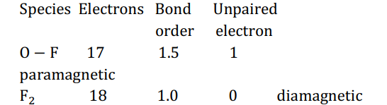 OF and F 2 can be compared in terms of - Tardigrade