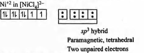 Which is correct in the case of [NiCl4]2- complex?