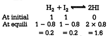Equivalent amounts of H 2 and I 2 are heated in a closed vessel till ...