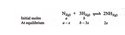 The formation of ammonia from nitrogen and hydrogen is represented by ...
